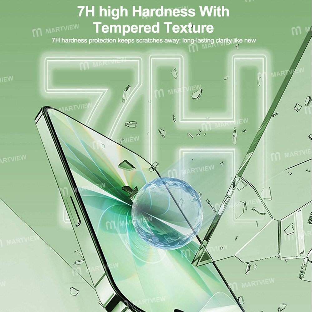 Relife GF-7HA 7-Inch 7H HD High-Hardness Hydrogel Film Applicable for ...