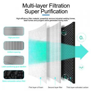 Sunshine SS-6603 150W Multiple Filtering Powerful Smoke Purifier - Martview